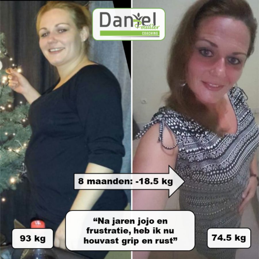 Daniel-Muller.nl - Daniel Muller Coaching