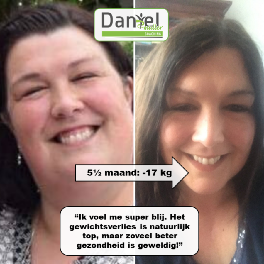 Daniel-Muller.nl - Daniel Muller Coaching