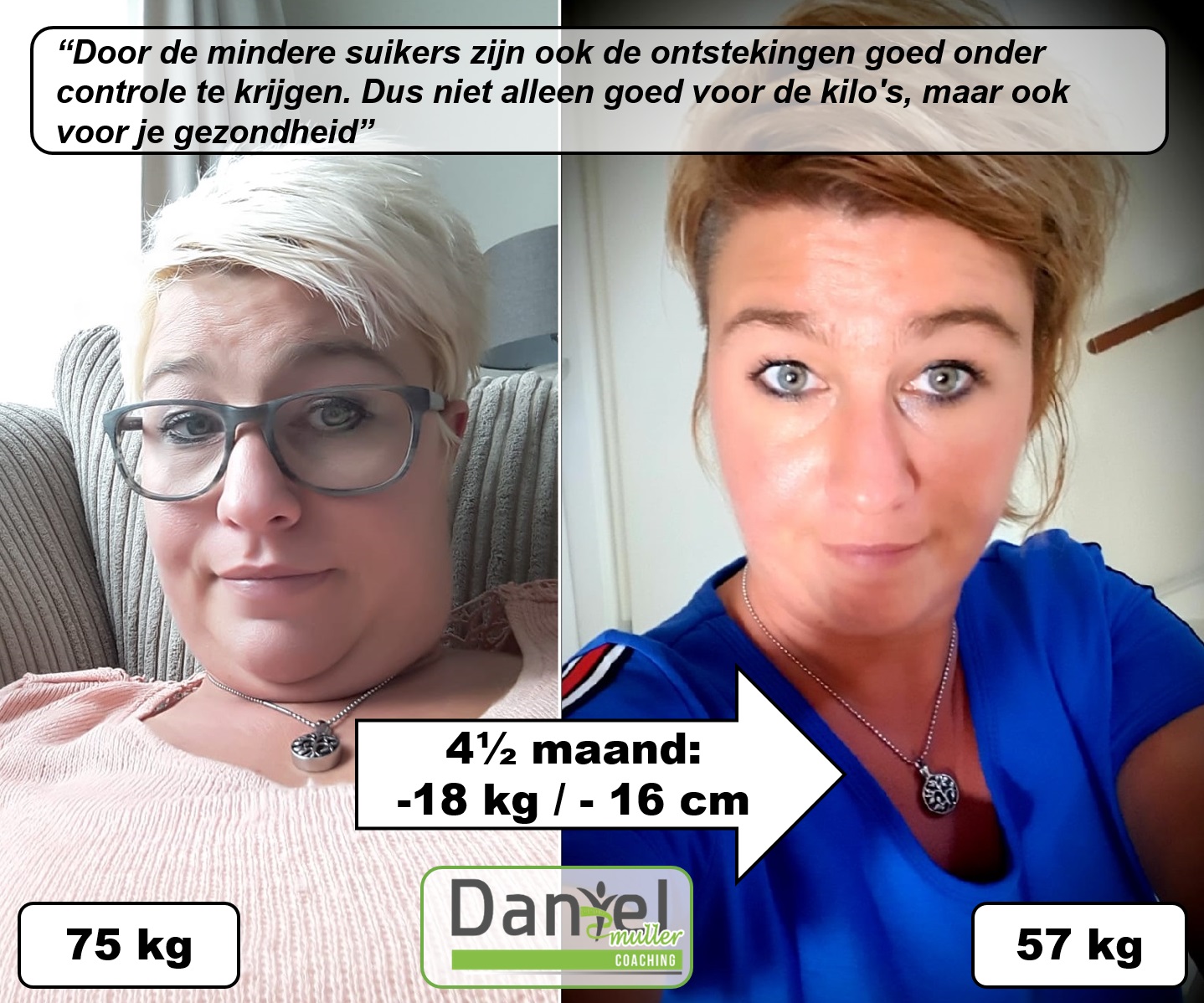 Het verhaal van Kelly Thoolen - Daniel Muller Coaching